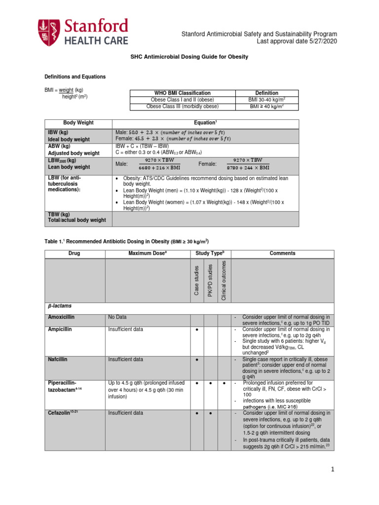 SHC ABX Obesity Dosing Guide | Download Free PDF | Chemistry | Dose (Biochemistry)