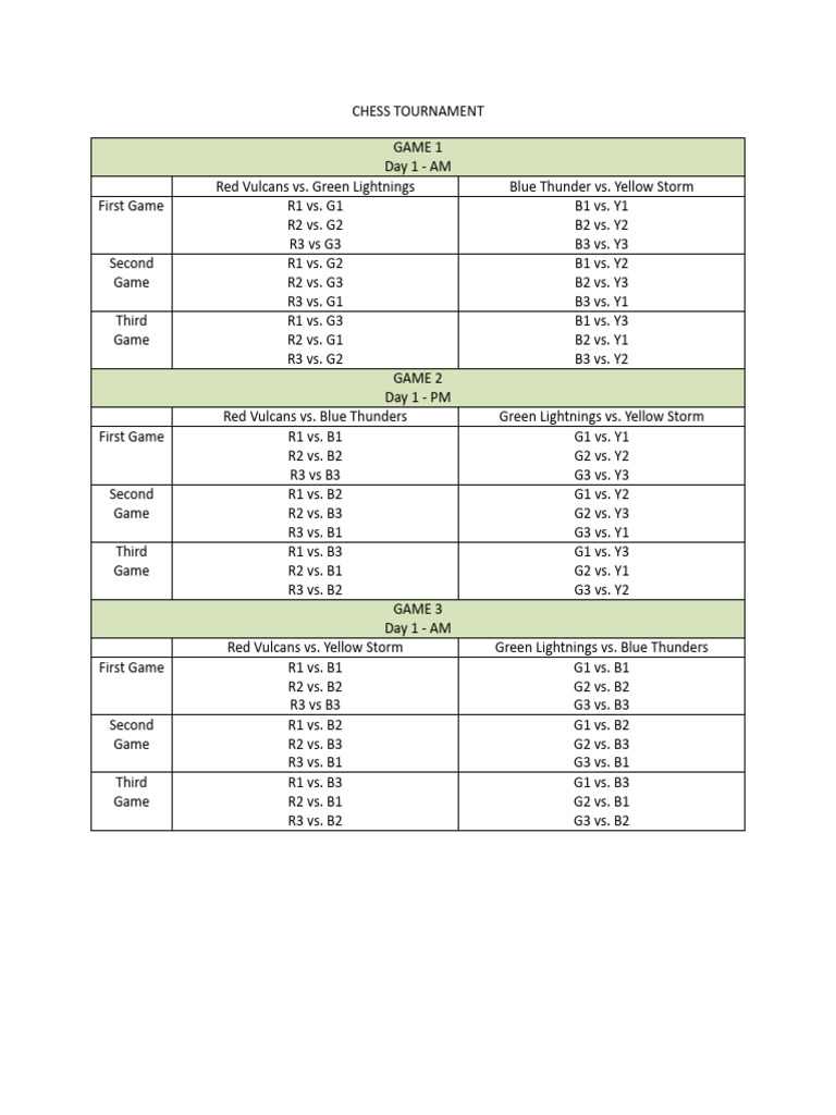 Chess Tournament - Round Robin | PDF