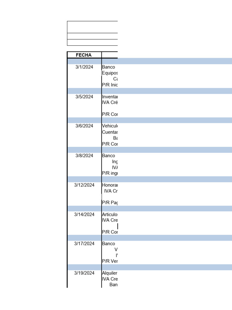 Contabilidad Practica Evaluada | PDF | Industrias de servicio | Bancario