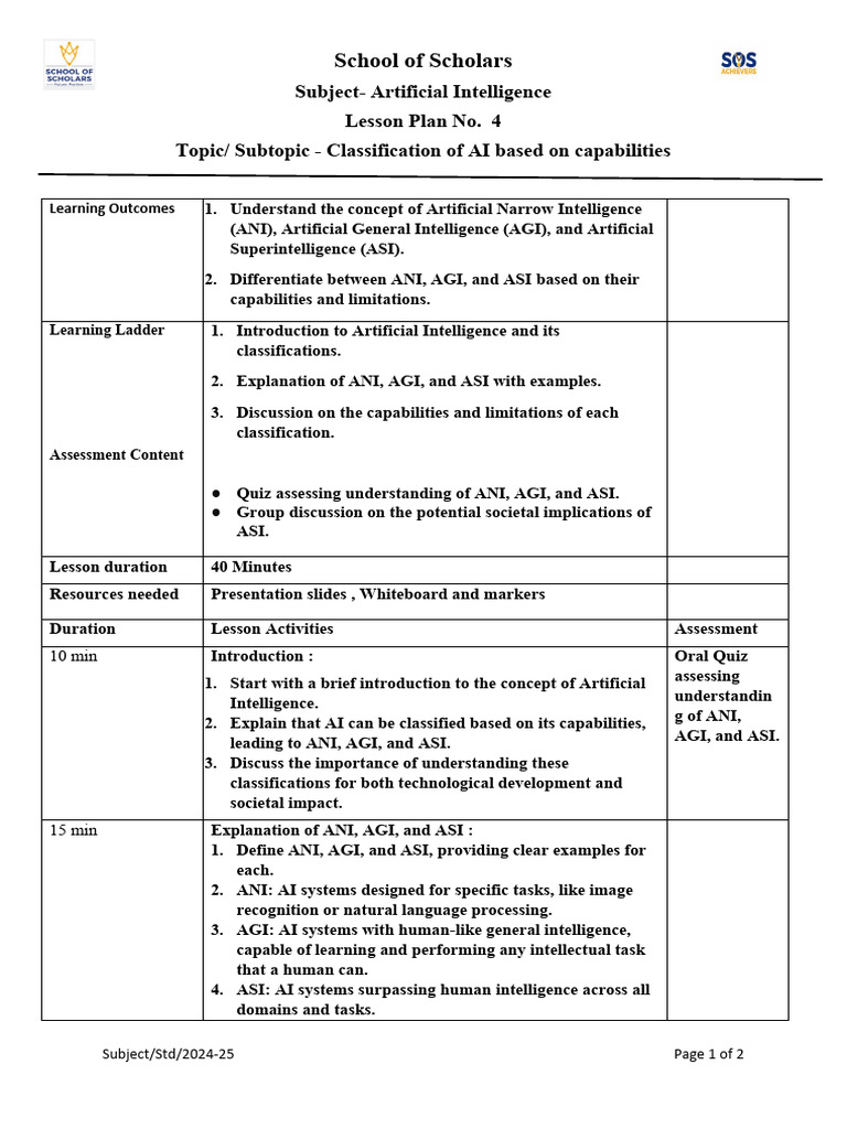 CH 1 - 4 - Classification of AI Based On Capabilities | PDF ...