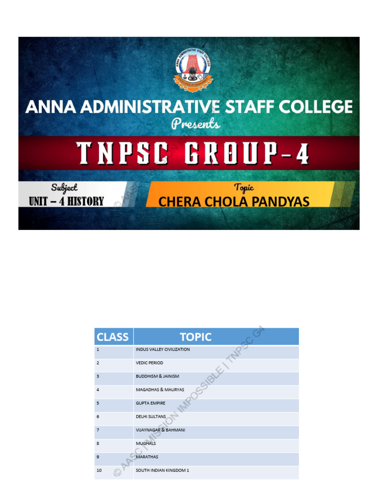 Pandyas | PDF | South Asia