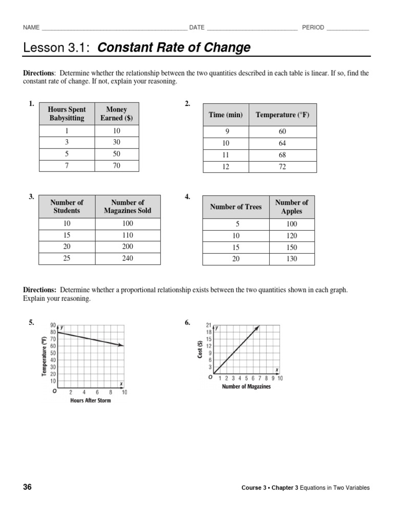 Constant Rate Change Wksheet | PDF