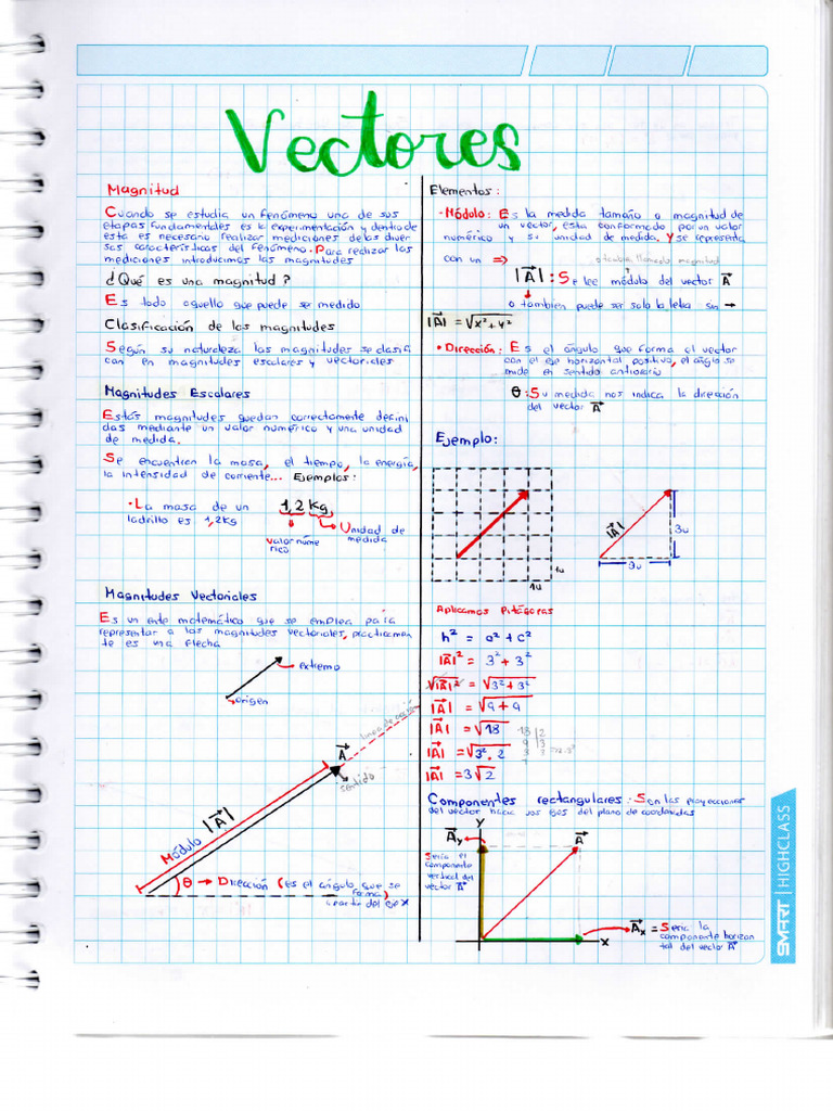 Vectores | PDF
