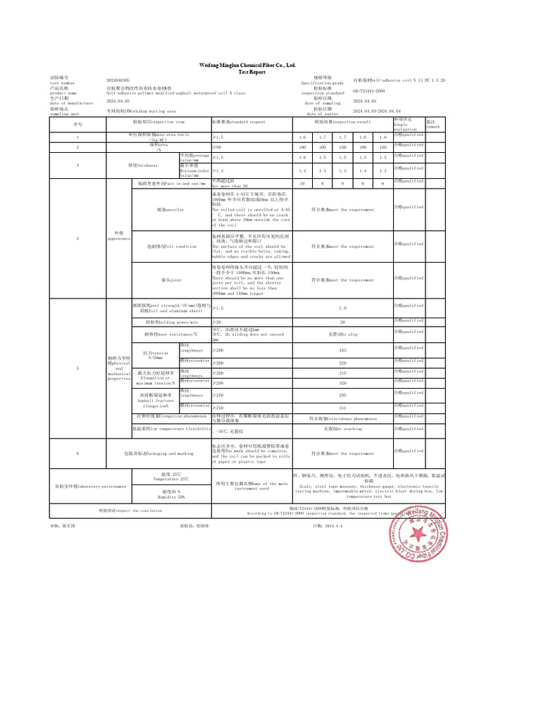 Self-Adhesive Waterproof Coil Test | PDF | Sheet Metal | Physical Sciences