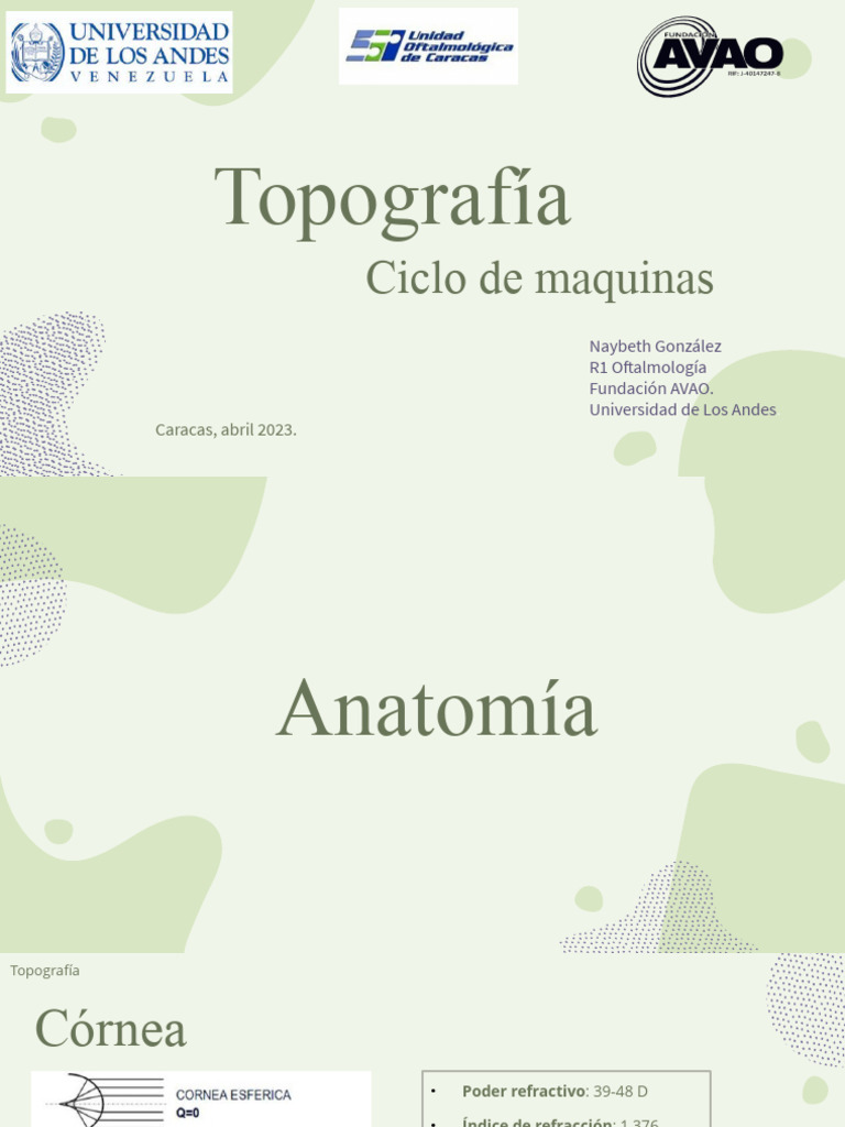 Topografía NGQ | PDF | Córnea | Oftalmología