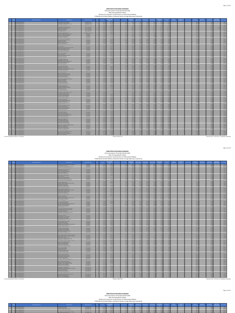 Renglón 011 y 022 | PDF | Empleo | Labor