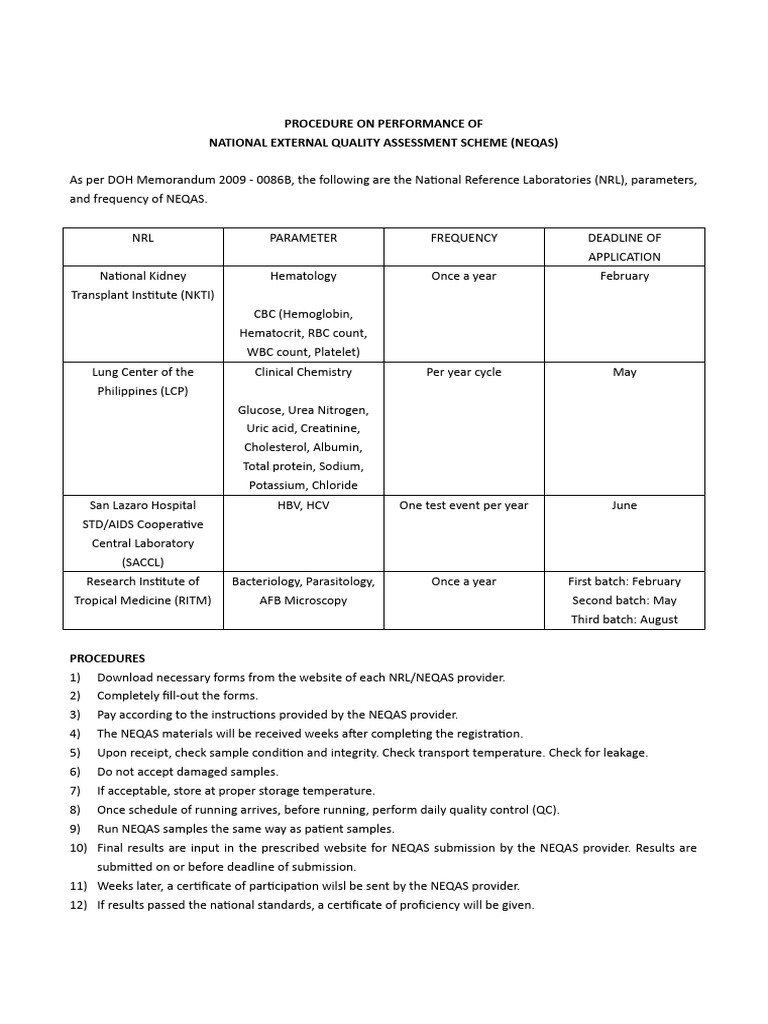 Procedure On Performance of Neqas | PDF | Medical Specialties ...