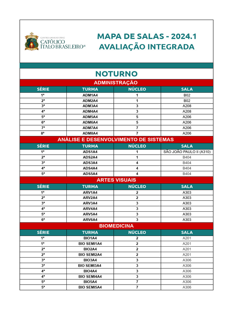 Mapa de Salas Ai - Noturno | PDF