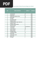 Format Laporan Stock Opname Bulanan | PDF