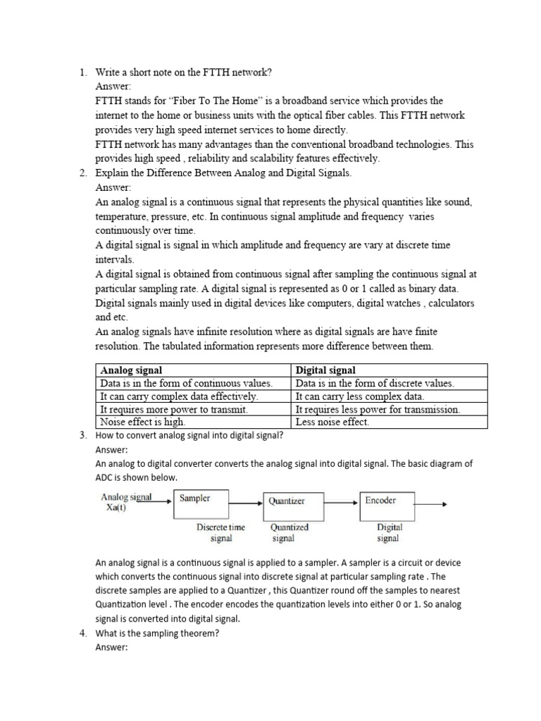 Write A Short Note On The FTTH Network | PDF | Digital Signal ...