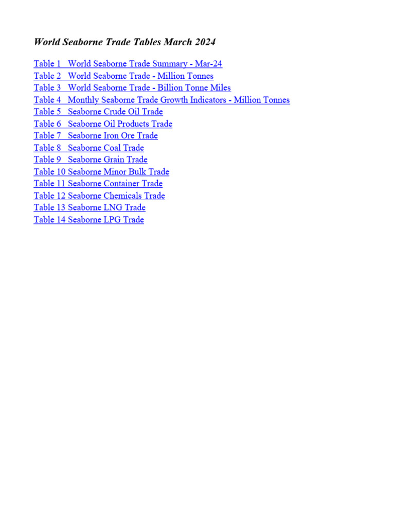 Seaborne Trade and Tonne-Mile Tables - March 2024 (1) | PDF | Natural ... Seaborne Trade and Tonne-Mile Tables - March 2024 (1) | PDF | Natural ...