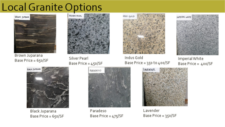 Local Granite Option | PDF