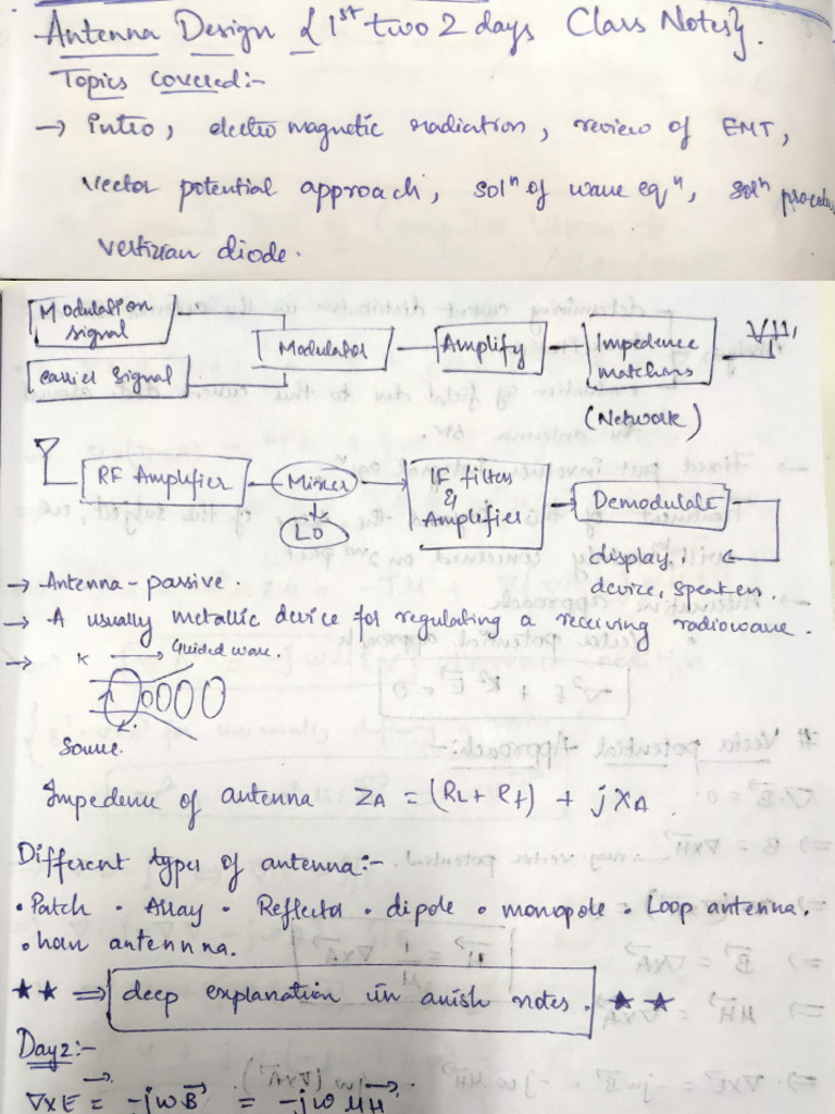 Antenna Notes | PDF