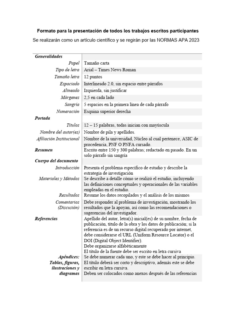 Formato para La Presentación de Todos Los Trabajos Escritos ...