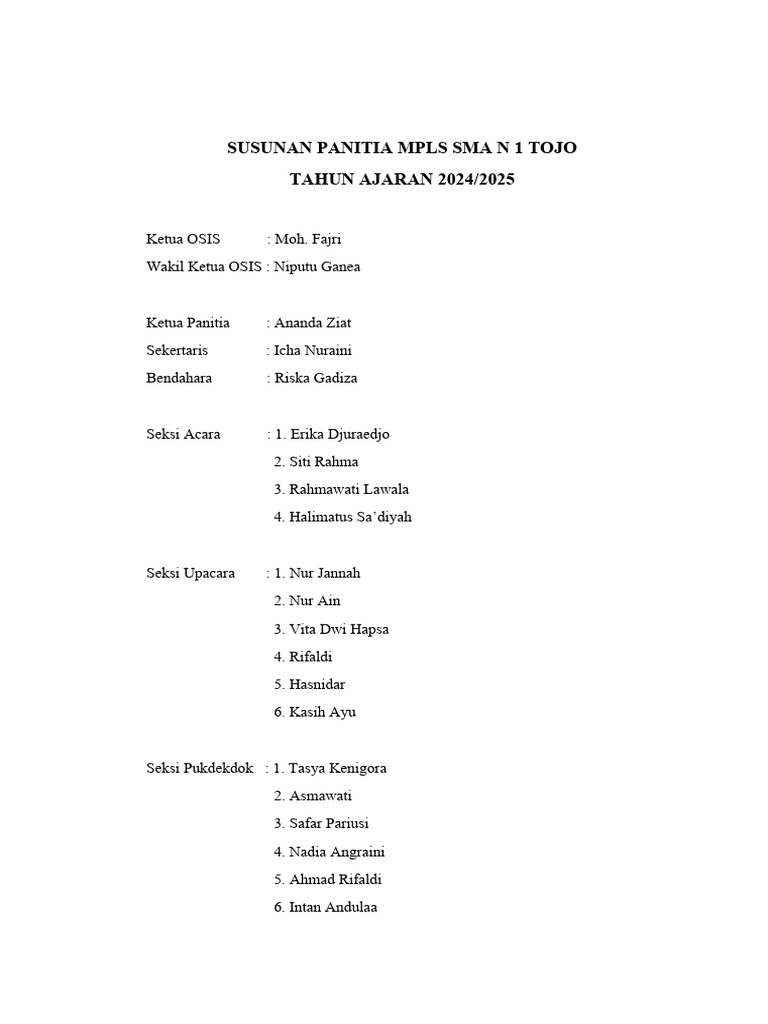 Susunan Panitia MPLS Sma N 1 Tojo | PDF