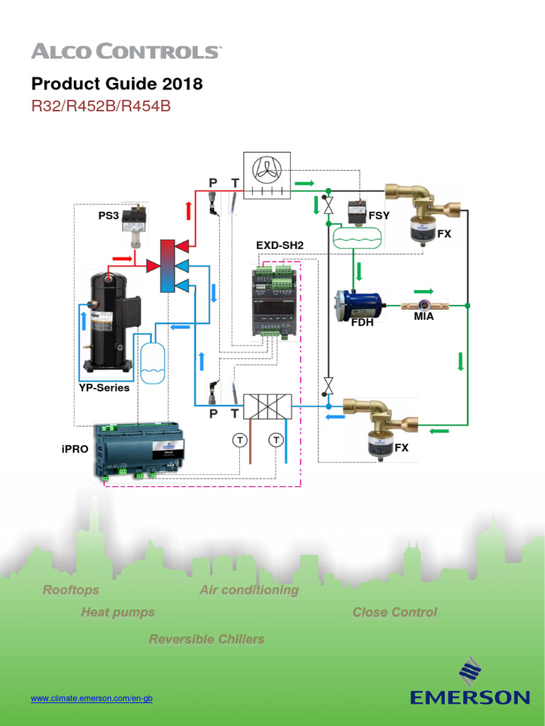 Product Guide 2018: R32/R452B/R454B | PDF | Heat Pump | Gases