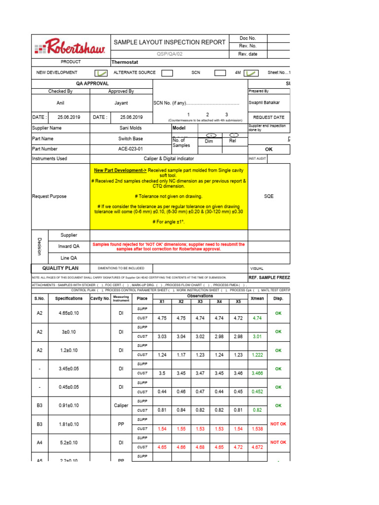 12A. QA-NPD-12 Sani Molds Switch Base ACE-023-01 21-06-2019 | PDF ...