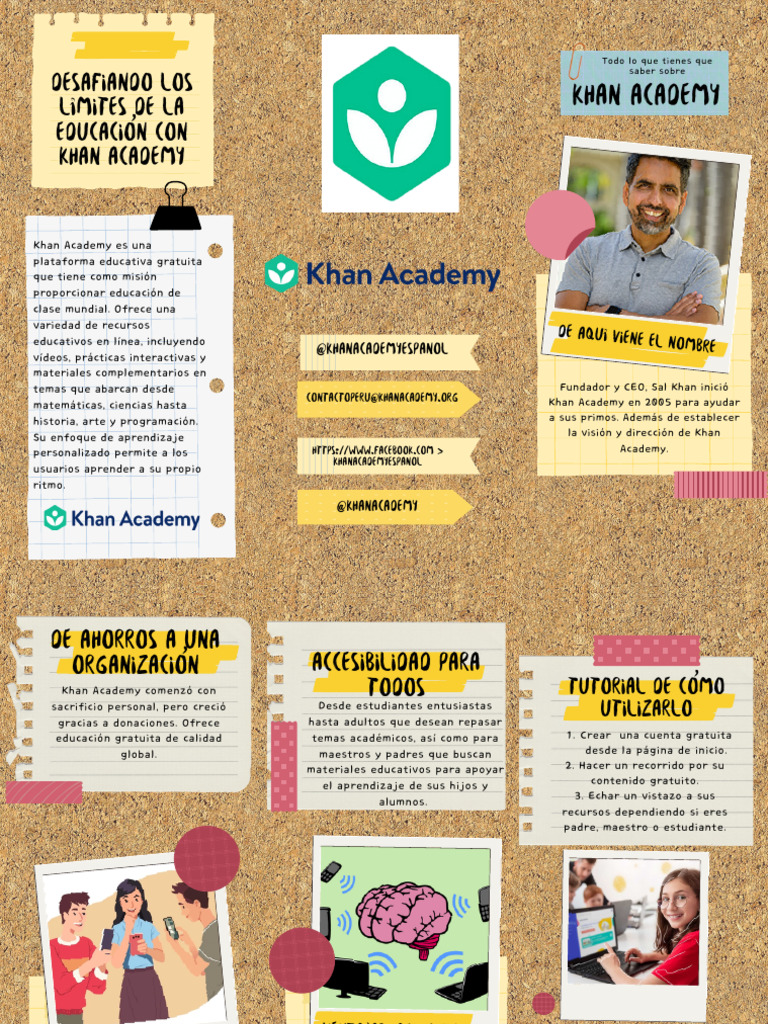 Khan Academy: Educación Gratuita y Personalizada | PDF | Crecimiento ...
