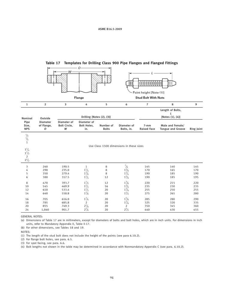 3a_Flange_Bolting_Dimensions_ASME_B16.5 | PDF | Screw | Pipe (Fluid Conveyance)