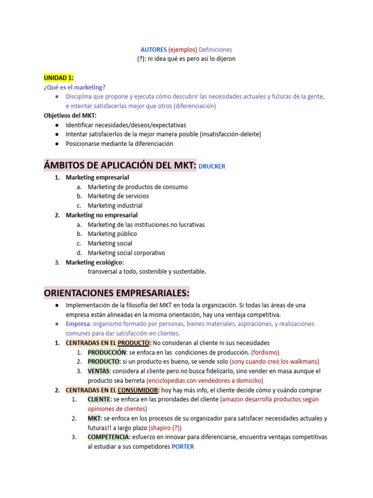 Resumen MKT Parcial POSTA | PDF | Marketing | Producto (Negocio)