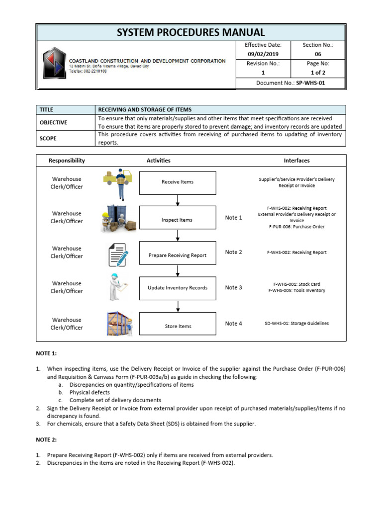 SP-WHS-01 Receiving and Storage of Items - Rev 1 - 09022019 | PDF ...