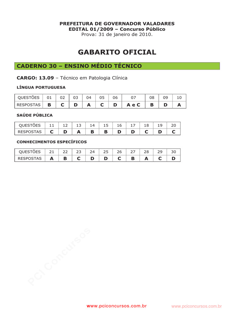 Gabaritos | PDF | Portugal