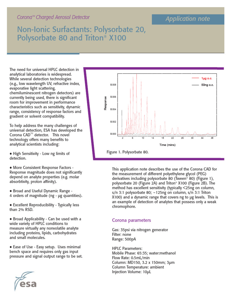 peg 파생물질 70-6809-Non-Ionic-Surfactants-Polysorbate-20-Polysorbate-80 ...