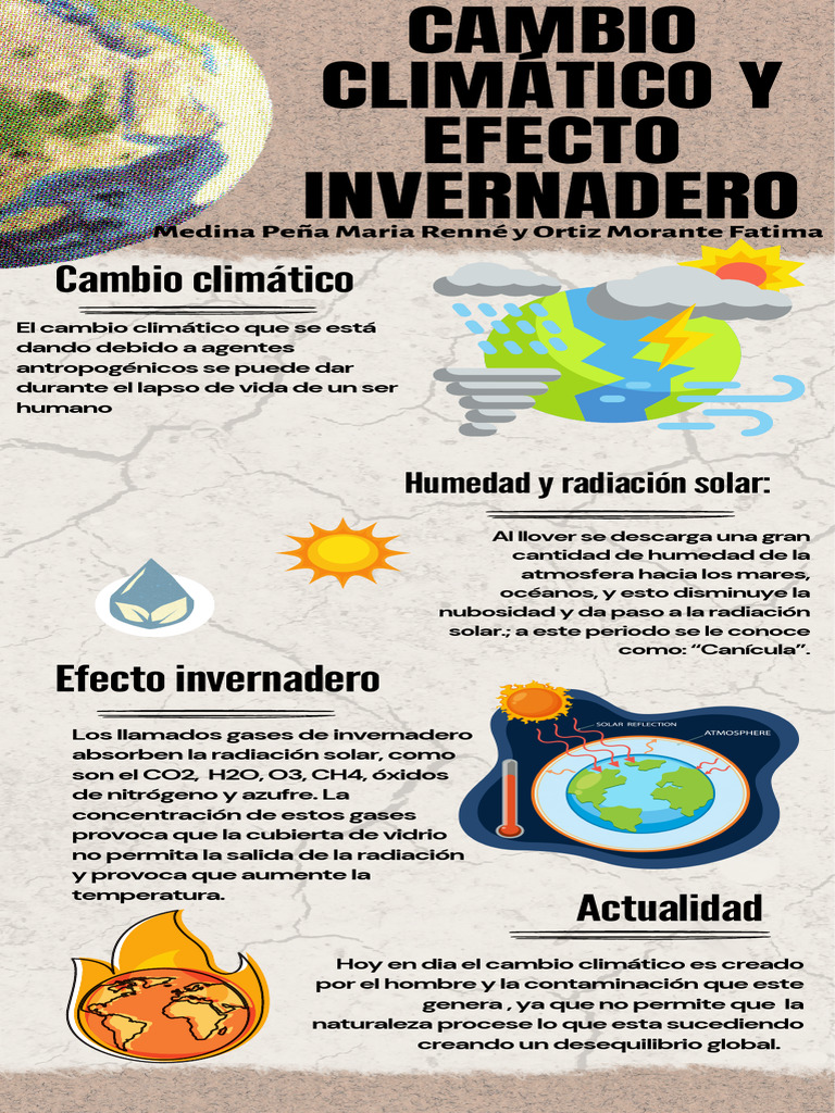 Cambio Climático Y Efecto Invernadero Pdf Gases De Efecto