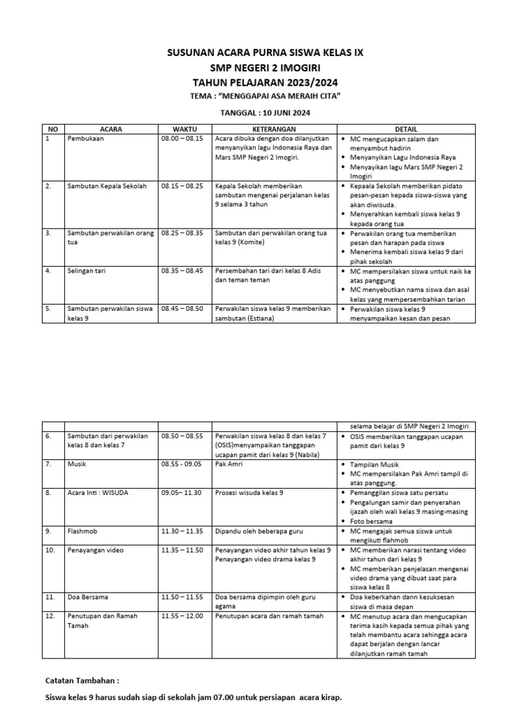 SUSUNAN ACARA PURNA SISWA KELAS IX Fiks | PDF