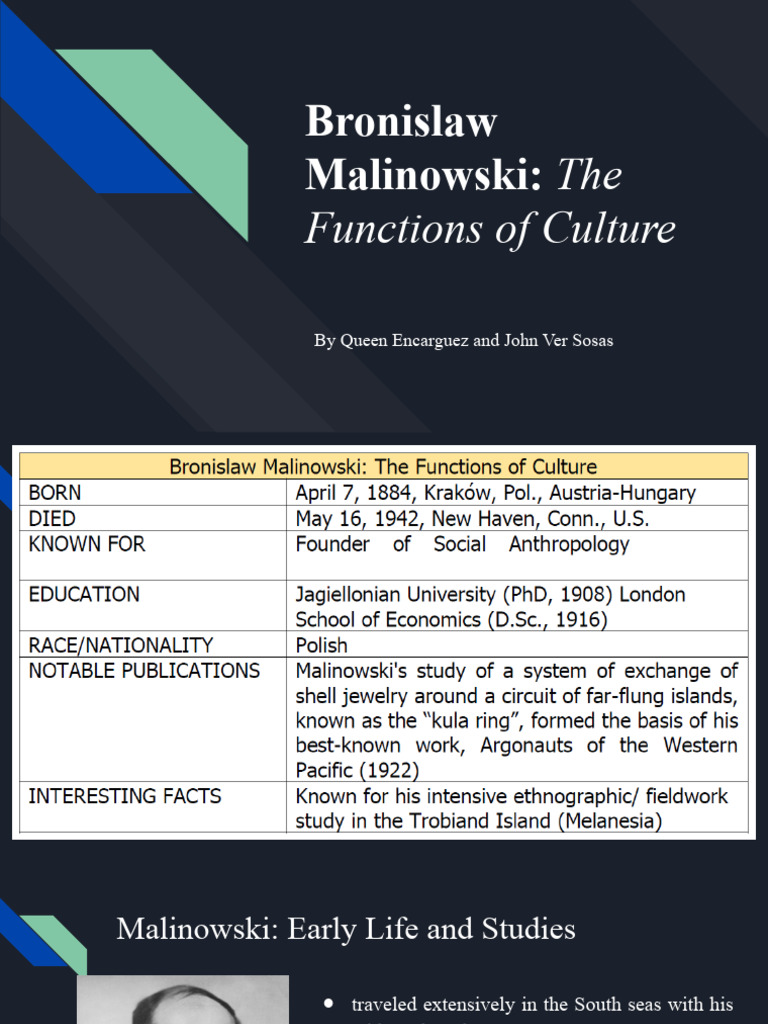 Malinowski's Cultural Functions Explained | PDF | Social Psychology | Psychological Concepts