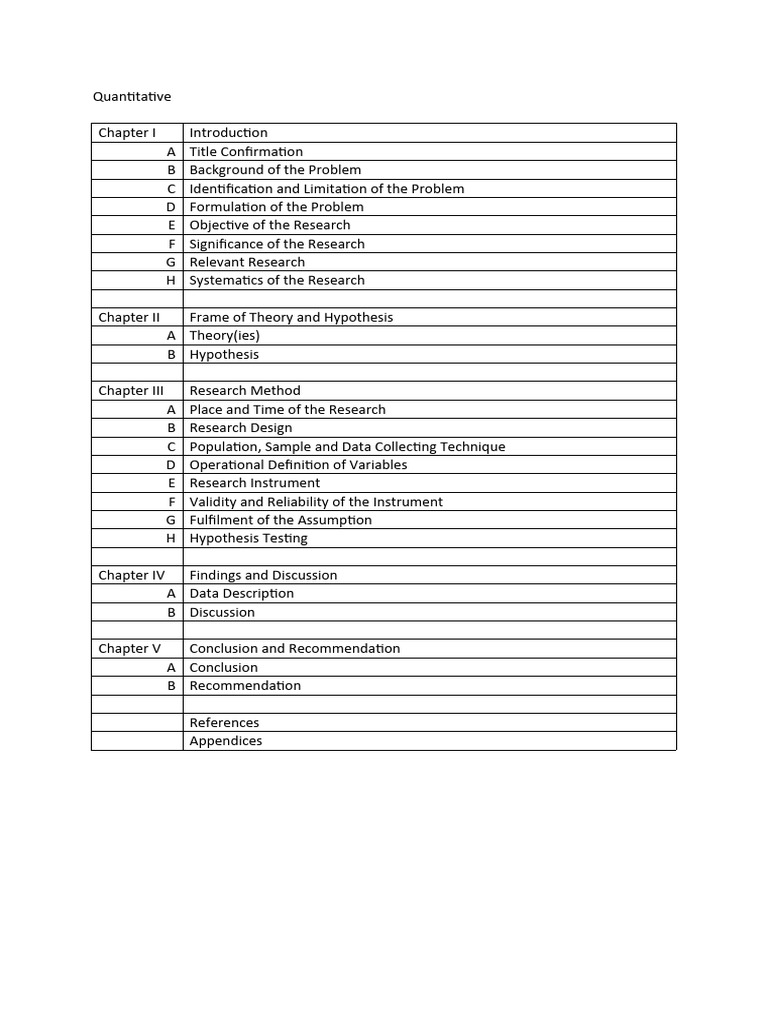 Outline Terms | PDF | Data Analysis | Knowledge Management