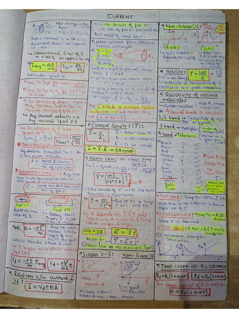 Current Electricity 2 Page Short Notes | PDF