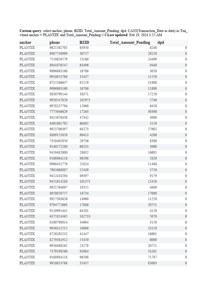Plantix _ Amount Pending | PDF