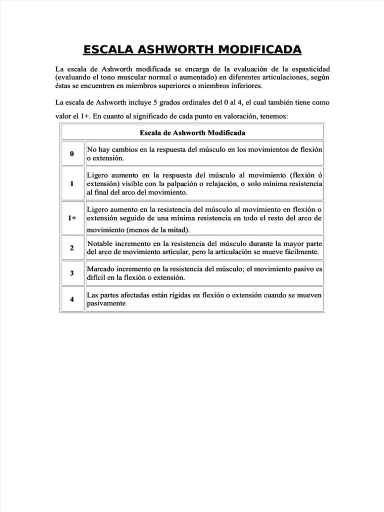 Escala de Ashworth Modificada: Evaluación del Tono Muscular | PDF ...