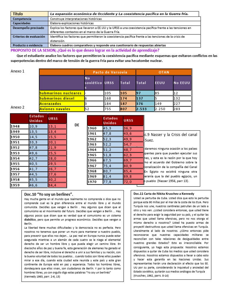 La Coexistencia Pacifica y El Auge Del Capitalismo | PDF | Guerra Fría ...