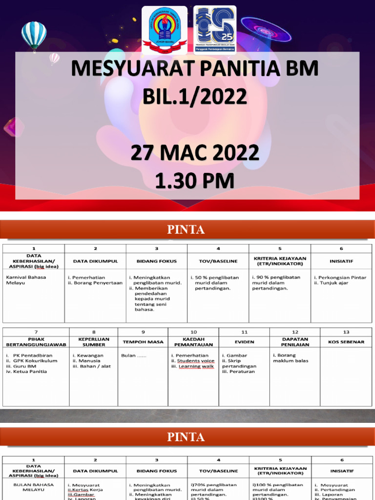 Mesy BM Bil 1.2022 - Abcdpdf - PDF - To - PPT | PDF