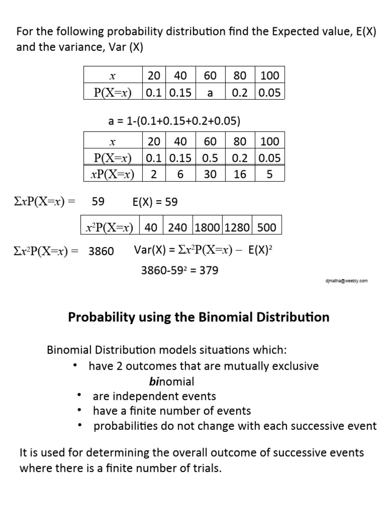 Binomial Distribution | PDF | Variance | Statistics