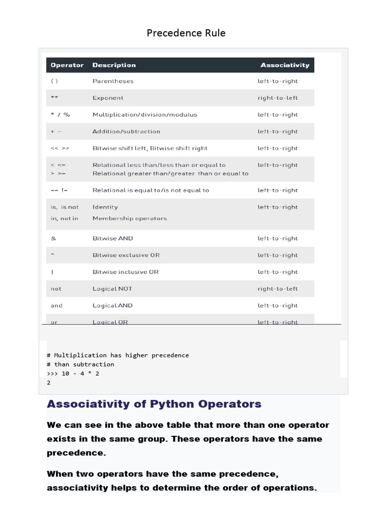 Precedence Rule Download Free Pdf Mathematical Logic Computer Programming