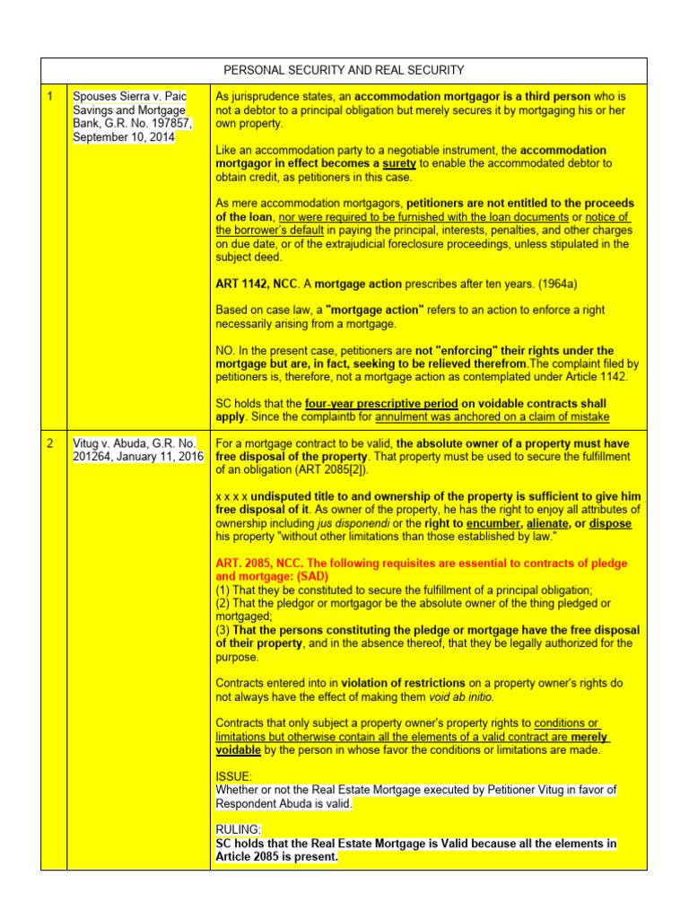 MOD 3 - COMM - Finals | PDF | Mortgage Law | Mortgages
