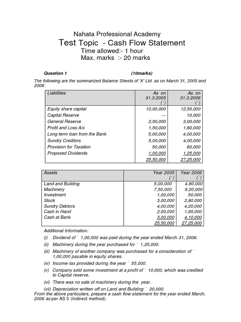 Cashflow Test | PDF | Dividend | Equity (Finance)