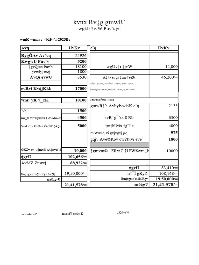 Monthly Statement - November - 23 | PDF | Fee | Expense