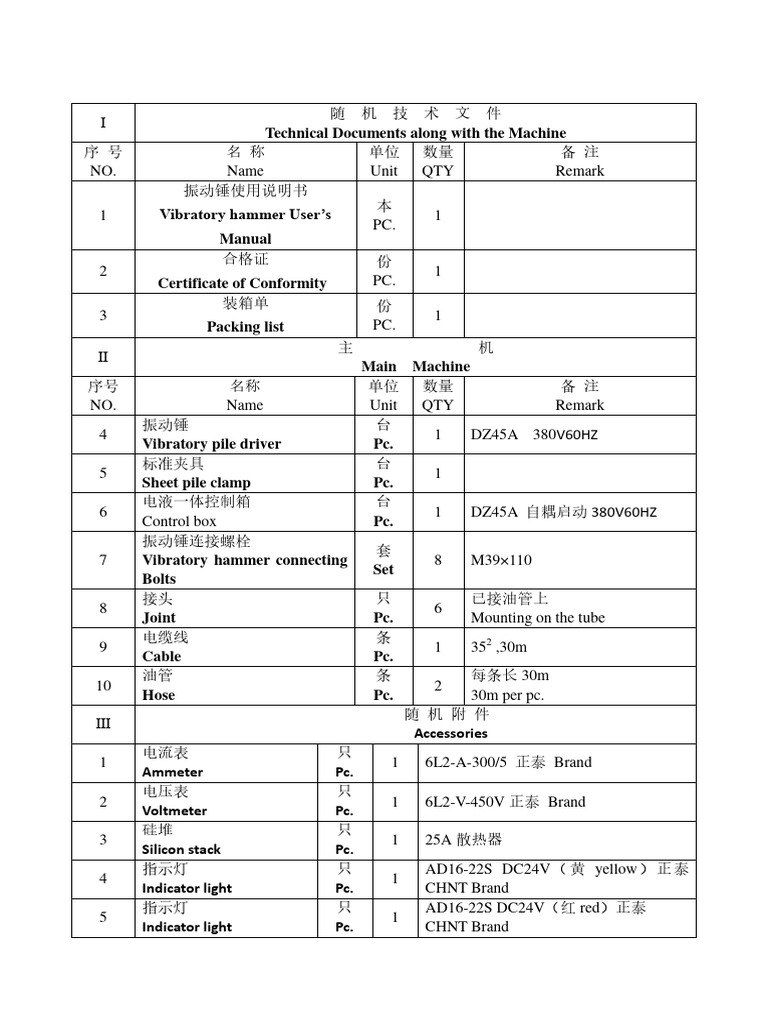 DZ45A (Vibro Hammer) Packing List | PDF