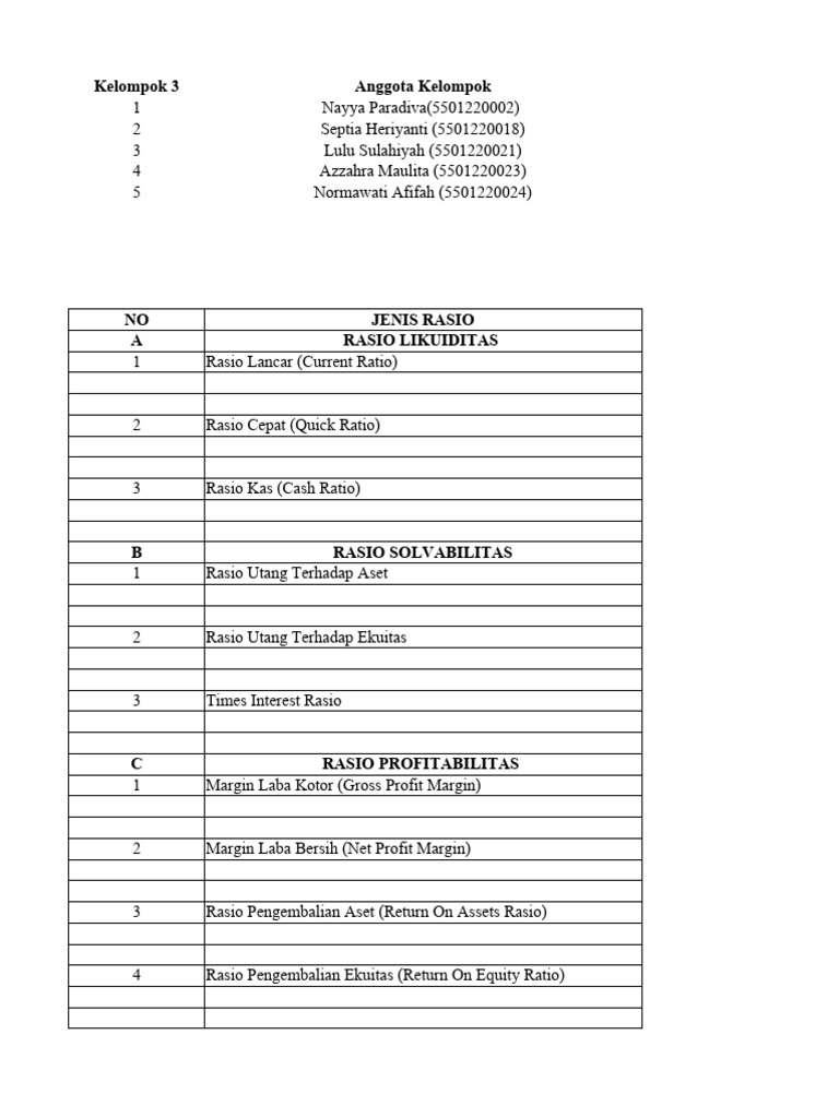 Kelompok 3 - Analisa Rasio Keuangan | PDF | Pengelolaan Keuangan & Uang