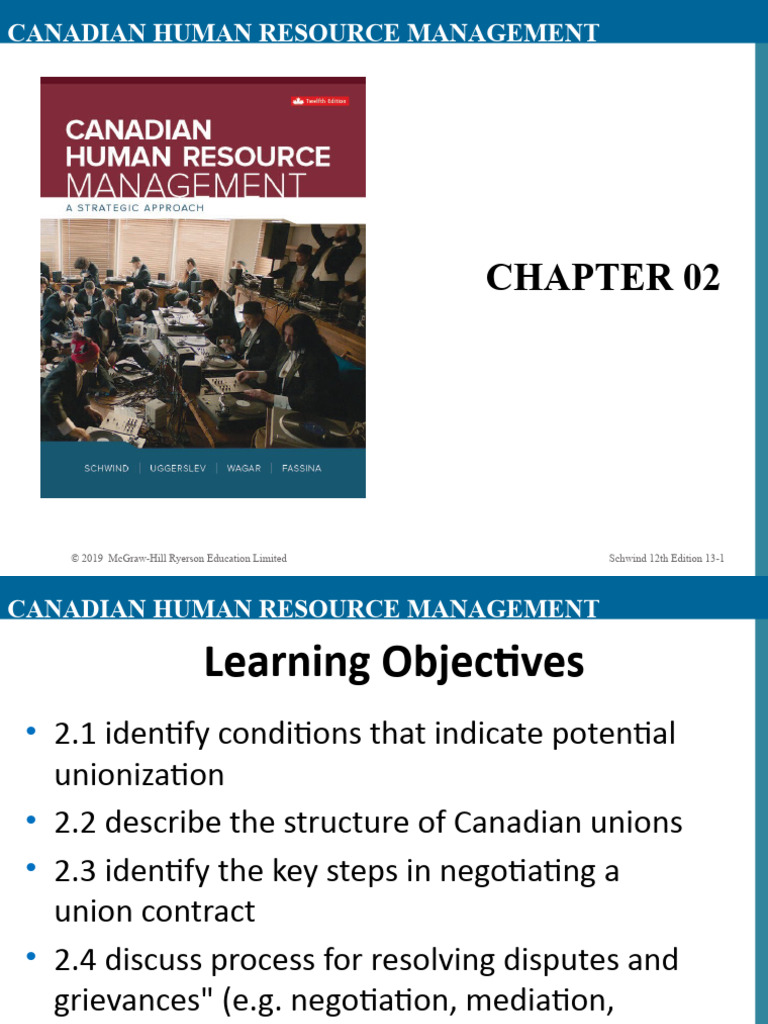 CHP 02 | PDF | Trade Union | Employment
