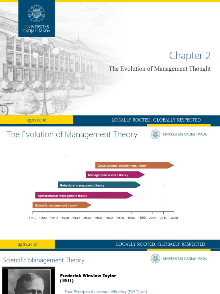 Chapter 2 - The Evolution of Management Thought (Full Version 02032024 ...