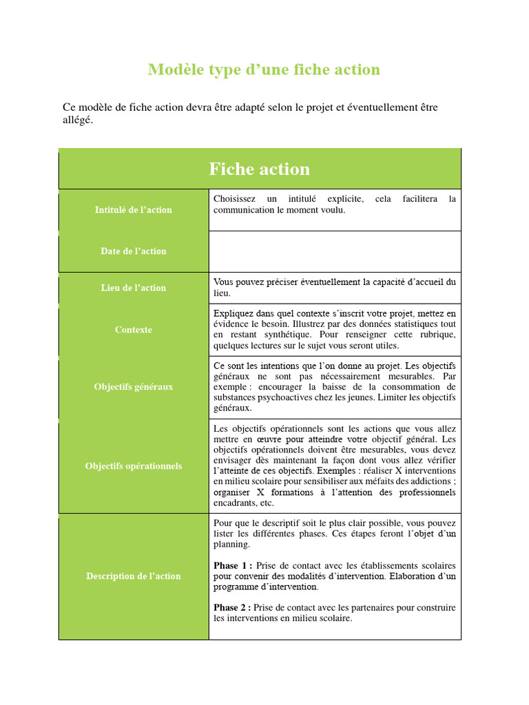 Modèle de fiche action projet | PDF