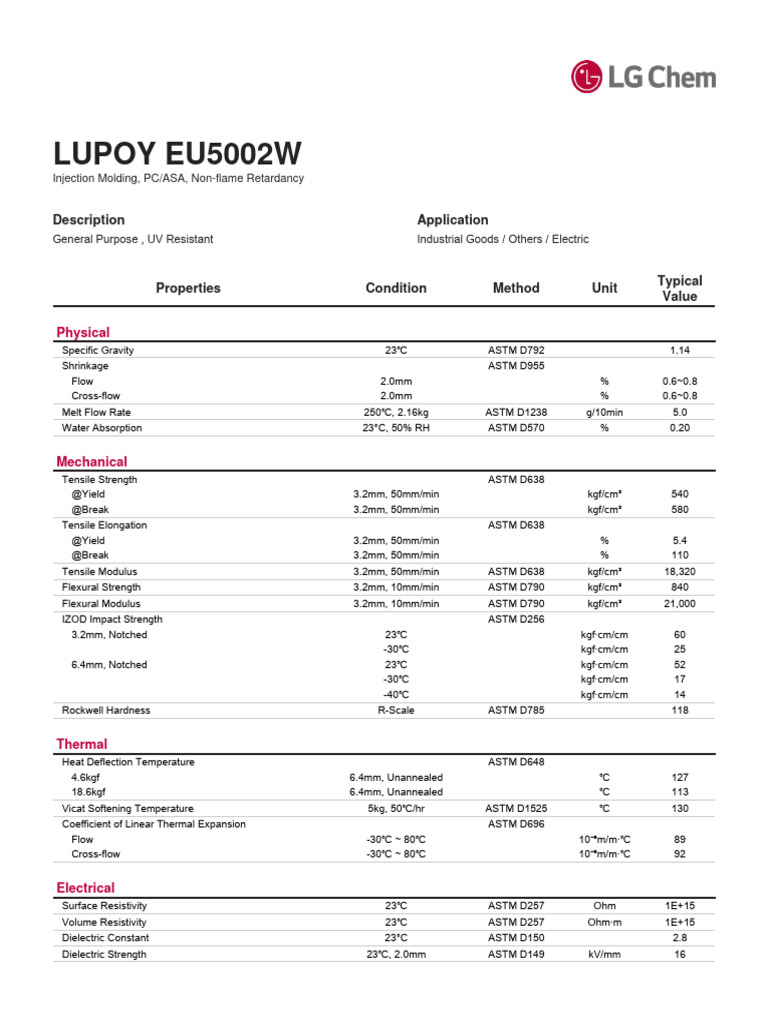 LUPOY EU5002W (Eng) - TDS (ASTM) | PDF | Electrical Resistivity And Conductivity | Temperature