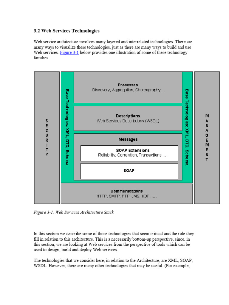 Webservices | PDF | Soap | Web Service