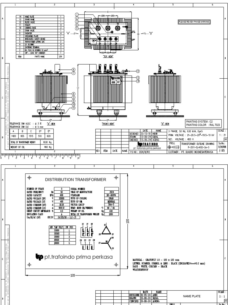 Please Review Phase Marking: Painting System: C2 Painting Color: Ral ...