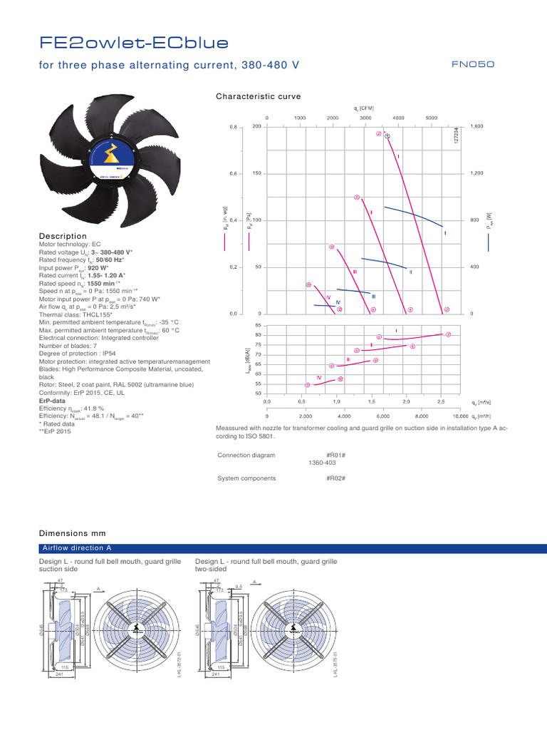 ZAplus Fans For Transformer Cooling 2017 | PDF | Electric Motor ...